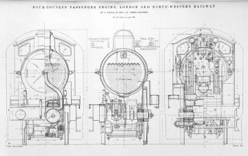 London and North Eastern Railway - Graces Guide