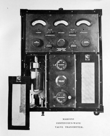 Marconi's Wireless Telegraph Co - Graces Guide