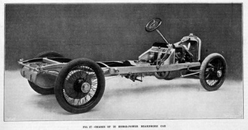 William Beardmore and Co: Cars - Graces Guide