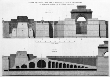 Joseph Bazalgette - Graces Guide