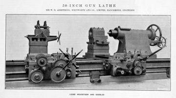 Armstrong Whitworth: Armaments - Graces Guide