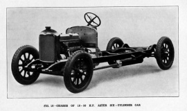 Aster Engineering Co - Graces Guide