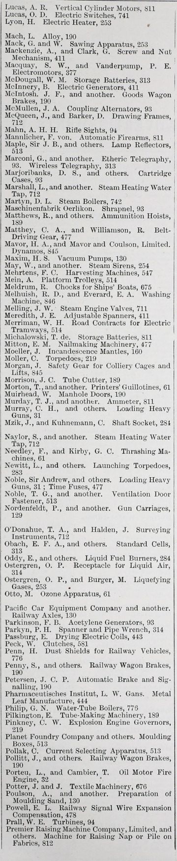 Engineering 1899 Jul-Dec: Index: Patent Record - Graces Guide