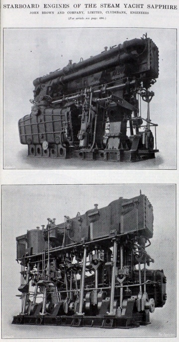 John Brown and Co - Graces Guide