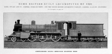 Kerr, Stuart and Co - Graces Guide