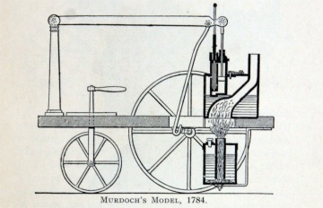 William Murdoch - Graces Guide