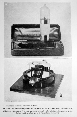 Marconi's Wireless Telegraph Co - Graces Guide