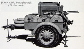 Coventry Climax Engines - Graces Guide