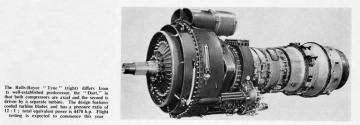 Rolls-Royce Engines: Tyne - Graces Guide