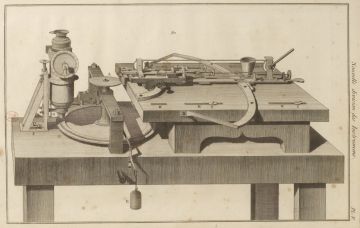 Dividing Engines, Florence, 1760s - Graces Guide