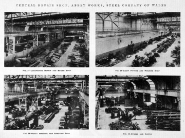 Steel Company of Wales - Graces Guide