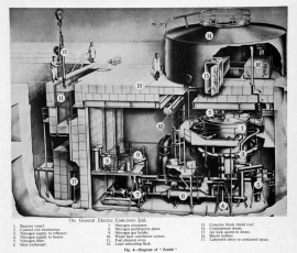 Winfrith Atomic Energy Establishment - Graces Guide