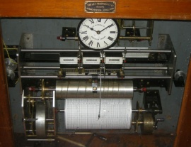 Lea Recorder Co - Graces Guide