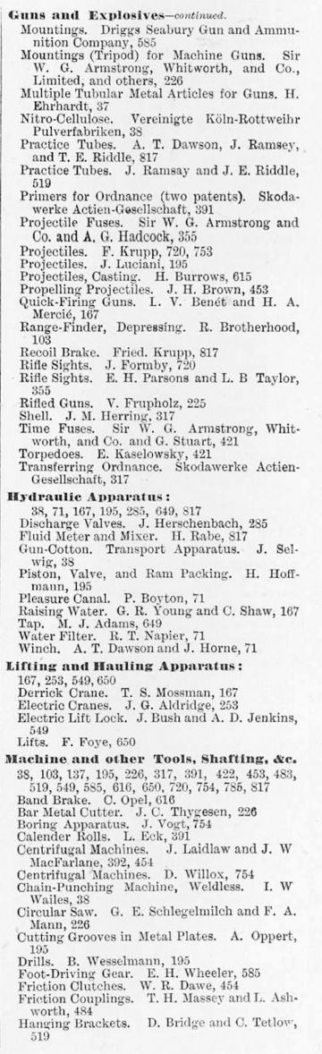 Engineering 1900 Jul-Dec: Index: Patent Record - Graces Guide