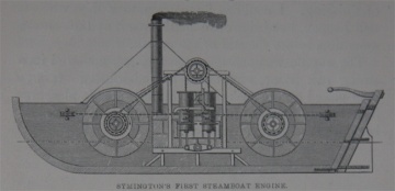 William Symington - Graces Guide