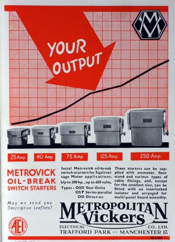 Metropolitan-Vickers: Industrial Equipment - Graces Guide