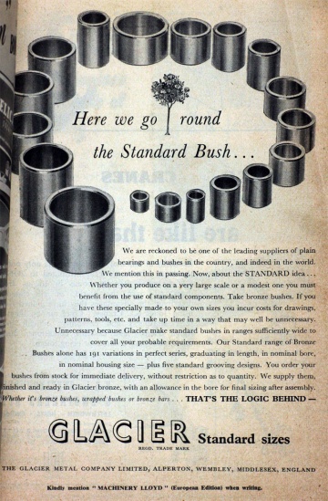 Glacier Metal Co - Graces Guide