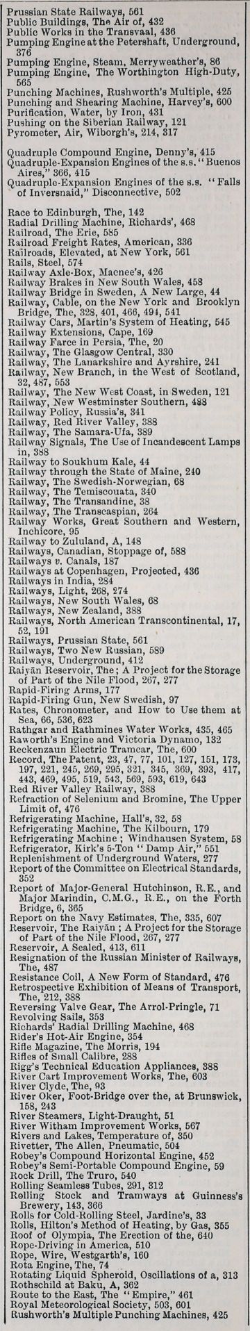 Engineering 1888 Jul-Dec: Index: General Index - Graces Guide