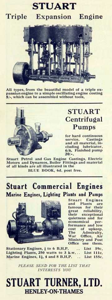 Stuart Turner and Co - Graces Guide