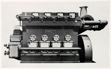 Crossley Motors - Graces Guide