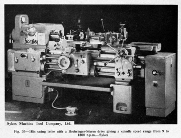 Sykes Machine Tool Co - Graces Guide