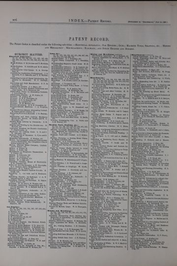 Engineering 1892 Jan-Jun: Index: Patent Record - Graces Guide