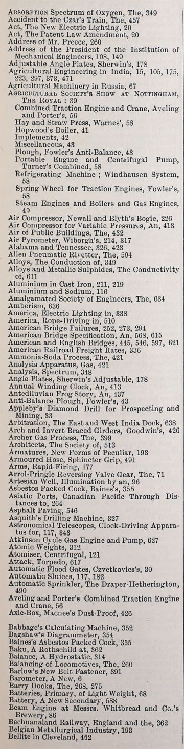 Engineering 1888 Jul-Dec: Index: General Index - Graces Guide