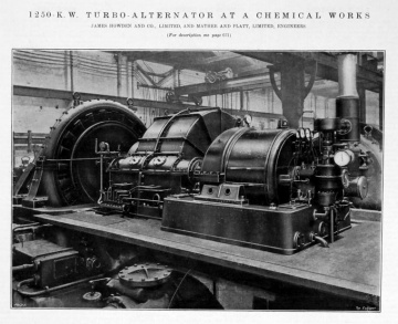 James Howden and Co - Graces Guide