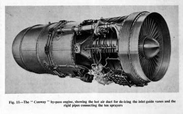 Rolls-Royce Engines: Conway - Graces Guide