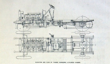 Thames Ironworks and Shipbuilding Co - Graces Guide