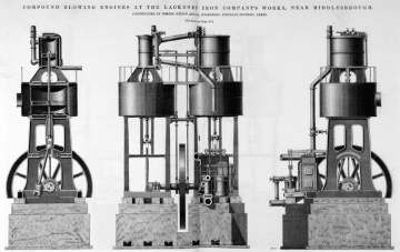 Kitson and Co - Graces Guide