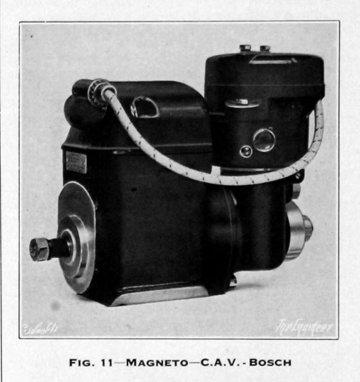 Bosch - Graces Guide