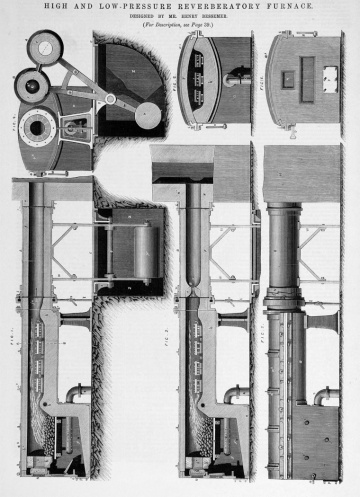 Henry Bessemer - Graces Guide