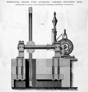 Sulzer Brothers - Graces Guide