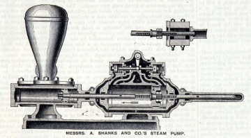 Alexander Shanks and Son - Graces Guide