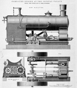 John Fowler and Co - Graces Guide