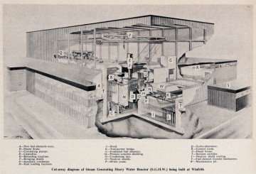 Steam Generating Heavy Water Reactor - Graces Guide