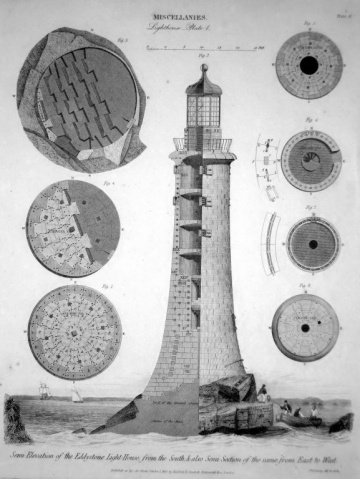 John Smeaton - Graces Guide