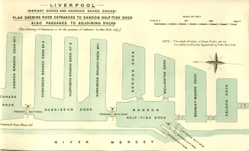 Liverpool Docks - Graces Guide