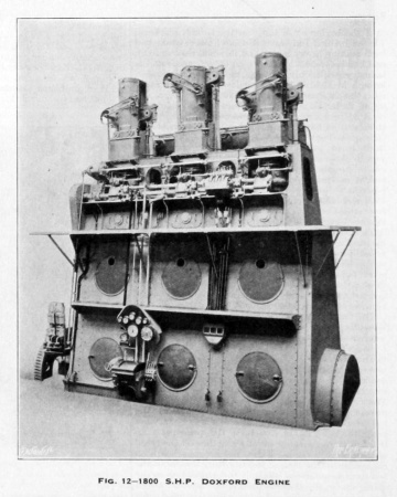 William Doxford and Sons - Graces Guide