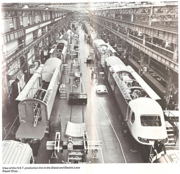 Crewe Works - Graces Guide