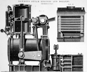 James Howden and Co - Graces Guide