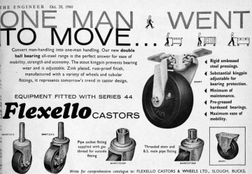 Flexello Castors and Wheels - Graces Guide