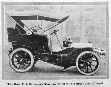 Star Motor Co - Graces Guide