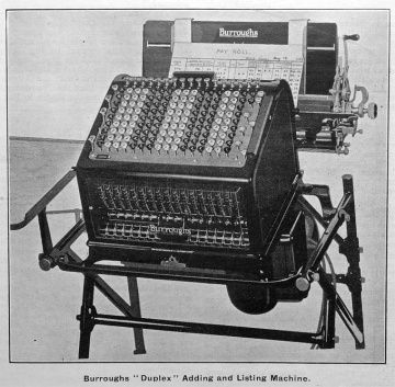 Burroughs Adding Machine - Graces Guide