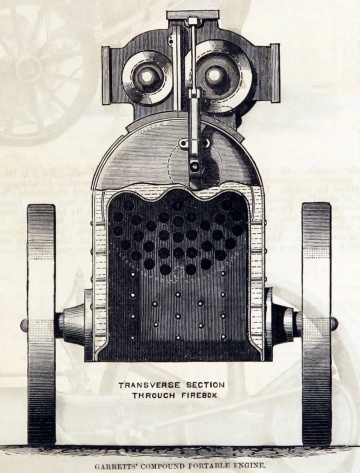 Richard Garrett and Sons - Graces Guide