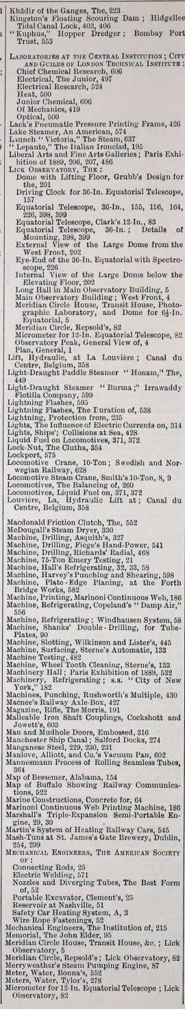 Engineering 1888 Jul-Dec: Index: Illustrations - Graces Guide