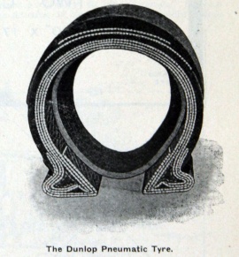 Dunlop Rubber Co - Graces Guide