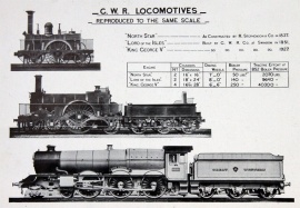 Swindon Works in 1935 - Graces Guide