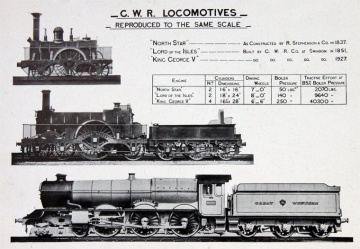 Swindon Works in 1935 - Graces Guide